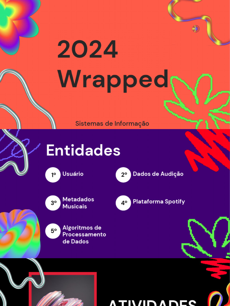 Spotify Wrapped - Apresentação (2) | PDF