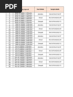 6MWT Distance Conversion Table | PDF | Nature | Teaching Mathematics