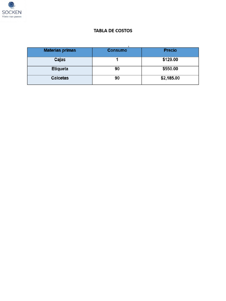 Tabla de Costos | PDF