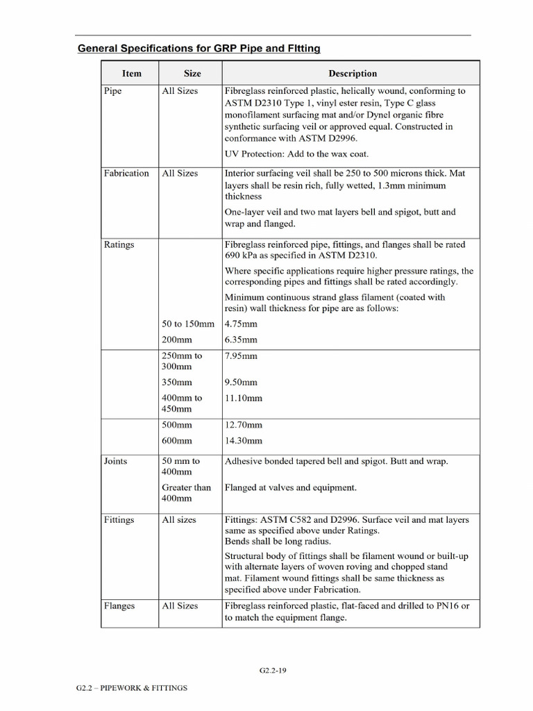 G2-2 - Pipework and Fittings For GRP | PDF