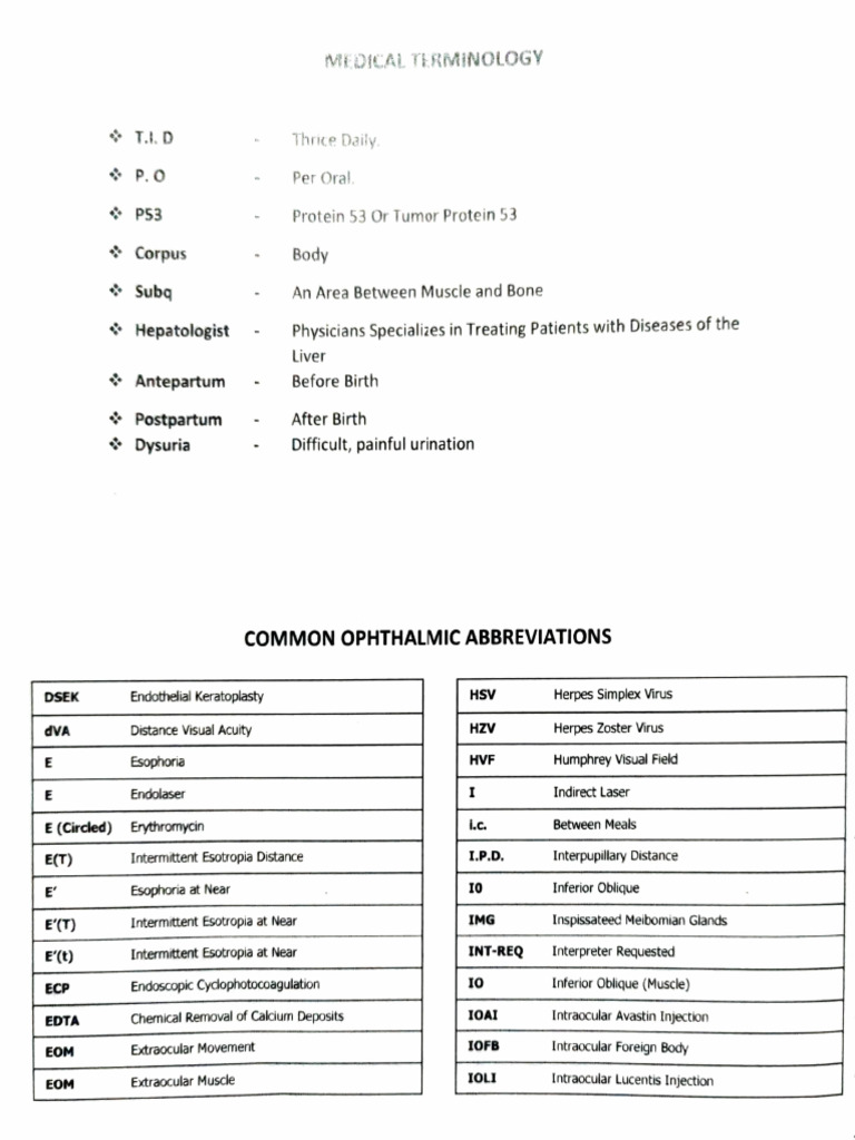 Ophthalmology Terminology Abbreviations