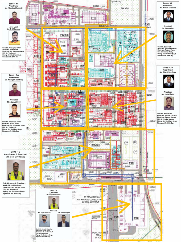Housekeeping Task Force Team Layout | PDF