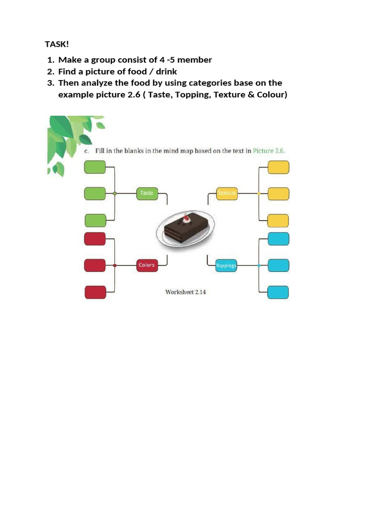 7 Grade - Analyze Food and Drink (Taste, Texture, Colour & Toppings ...