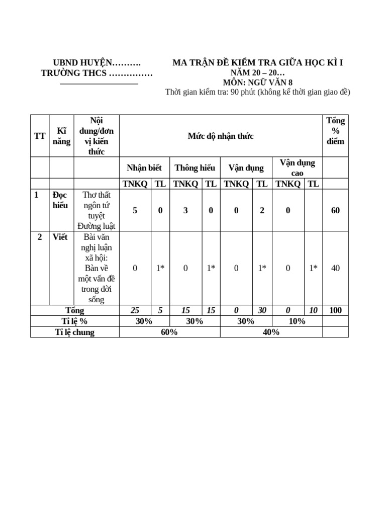 De 1 Van 8 KNTT | PDF