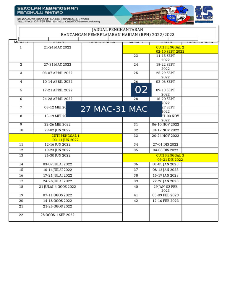 Jadual Hantar RPH | PDF