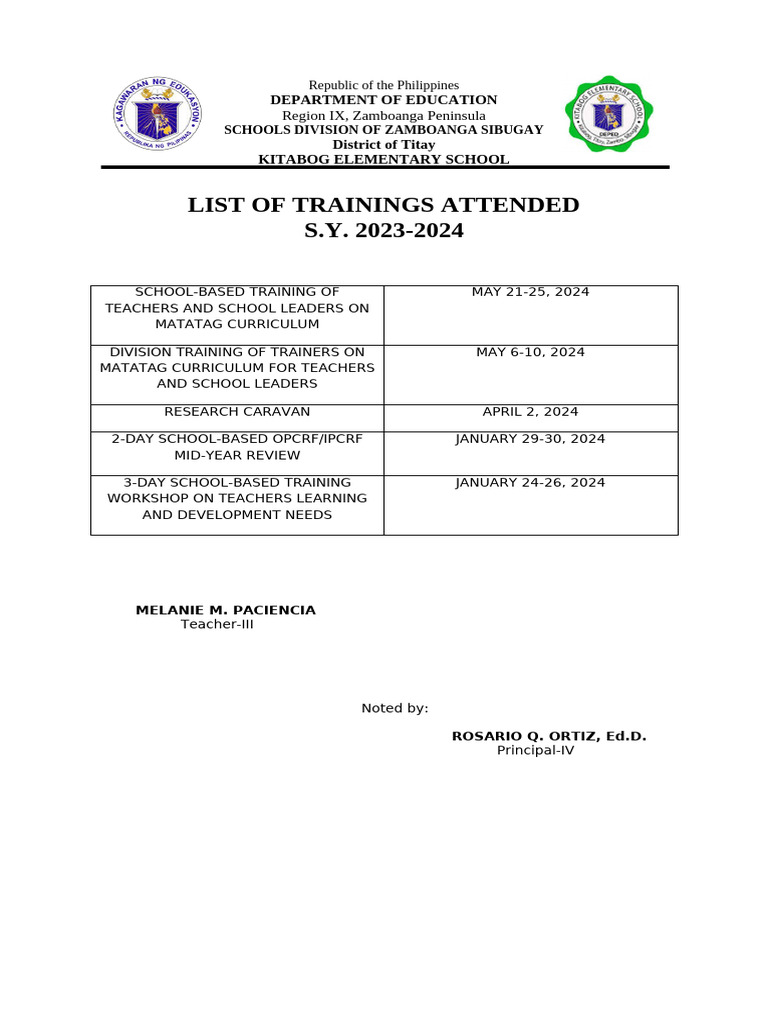 List of Trainings Attended SY 23-24 | PDF