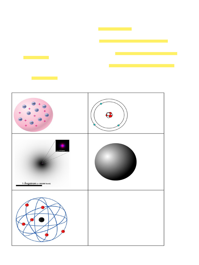 Atomic Theory Model Worksheet and Answer Key | PDF | Atoms | Atomic Orbital