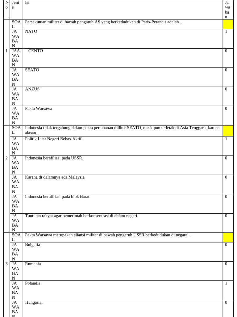 Asesemen Kelas 12 Genap Sejarah Peminatan | PDF