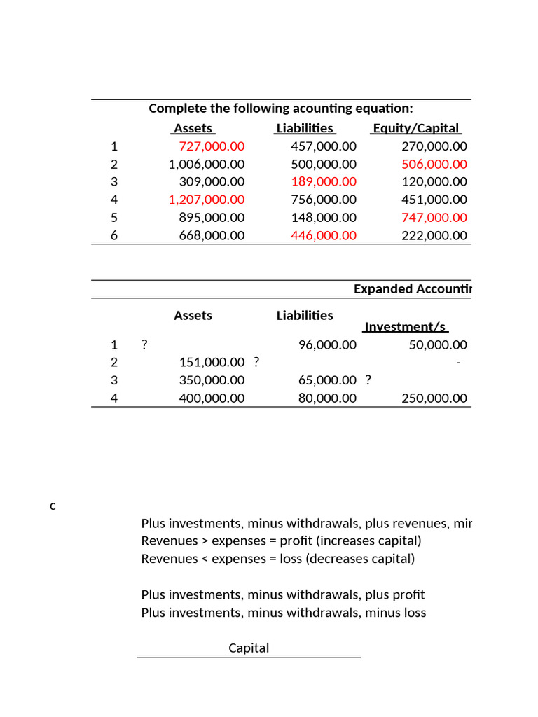 Class Activities | PDF | Revenue | Expense
