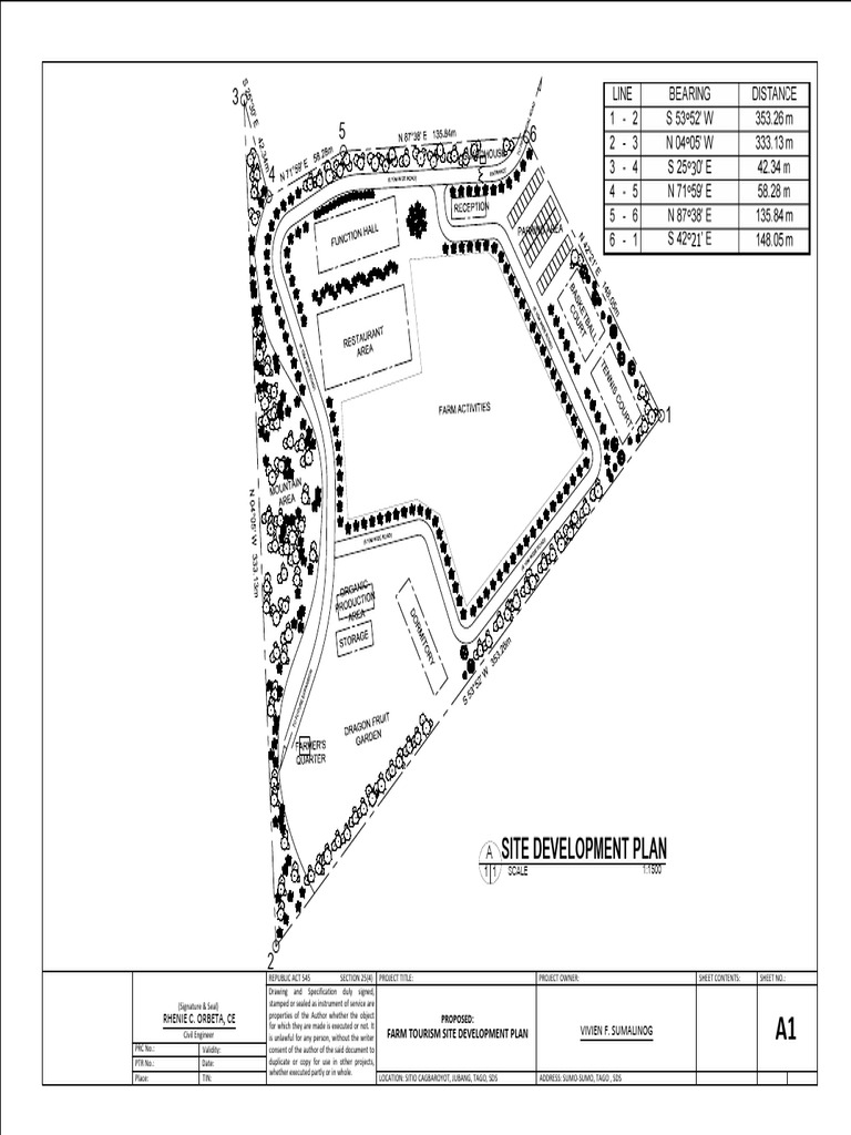 Farm Tourism Site Dev Plan-Model | PDF