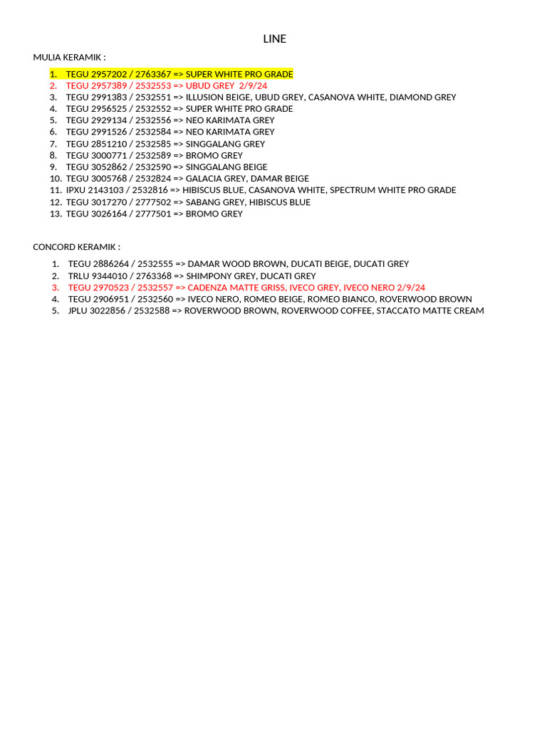 Guhi Mas v. 74 - Line | PDF | Technology & Engineering
