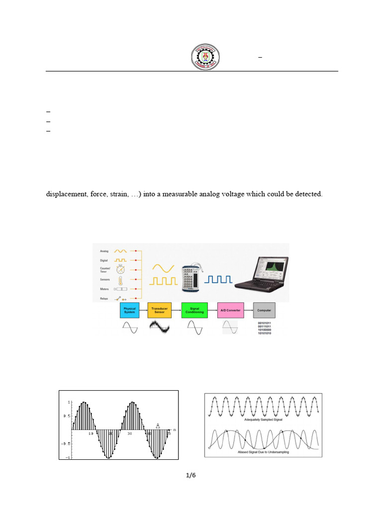 Dynamic Signal Analysis Lab | PDF | Analog To Digital Converter | Digital To Analog Converter