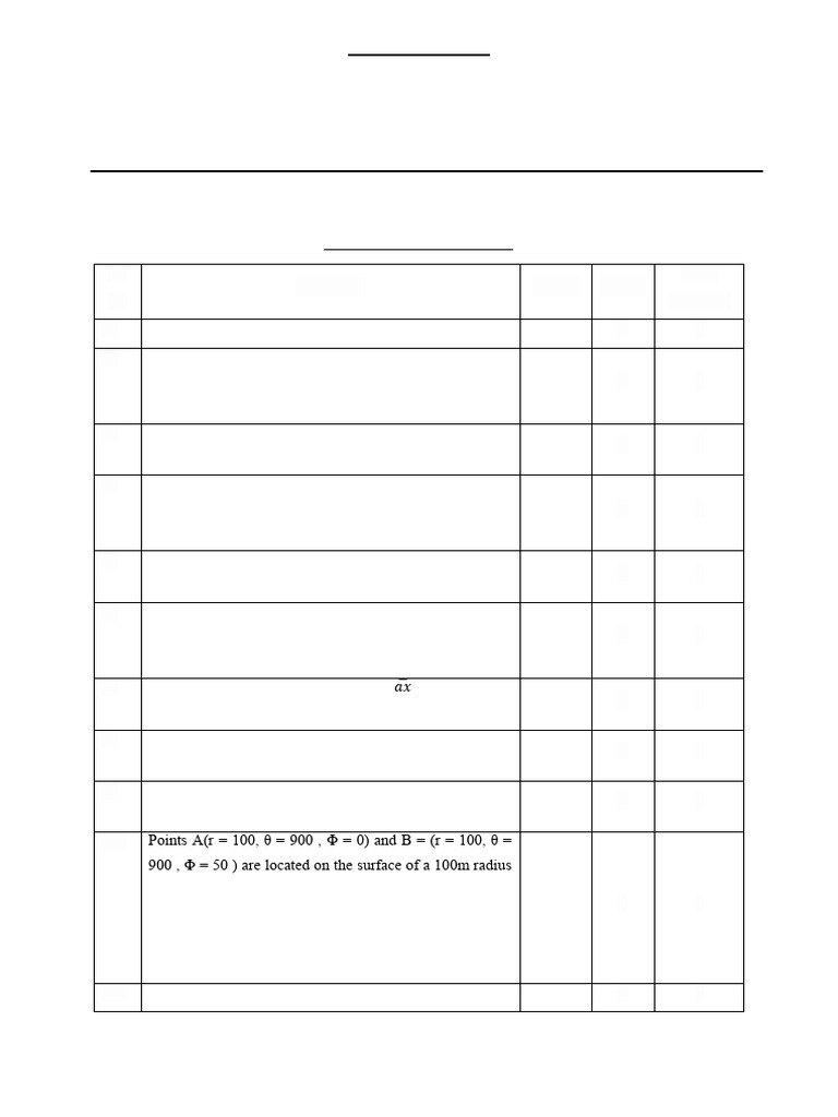 Question Bank All Chapters | PDF | Coordinate System | Sphere
