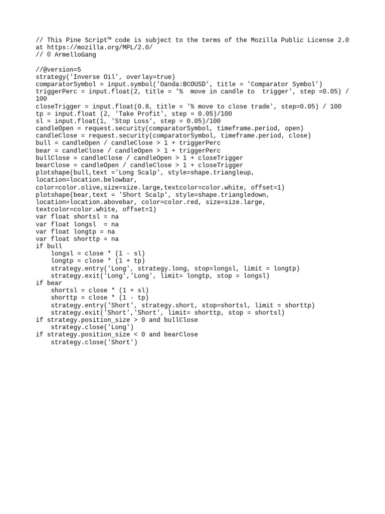 Inverse Oil | PDF