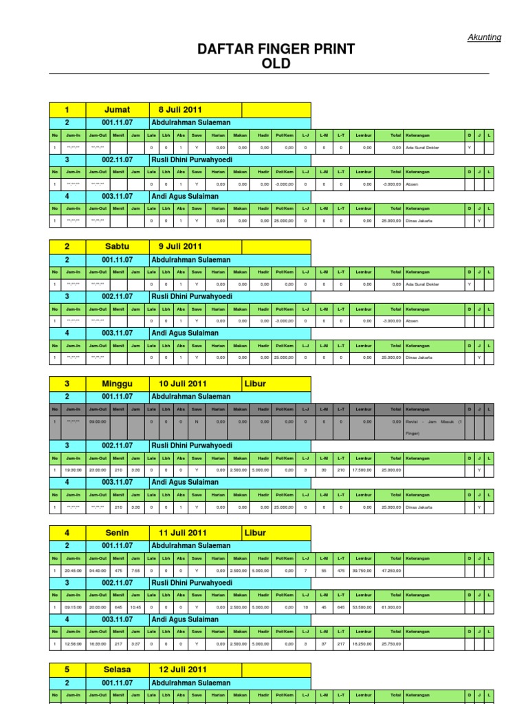 Daftar Finger Print OLD: 1 Jumat 8 Juli 2011 | PDF