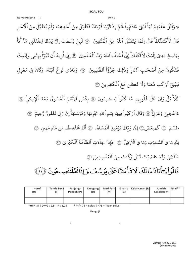 Soal TCU TW 2 | PDF
