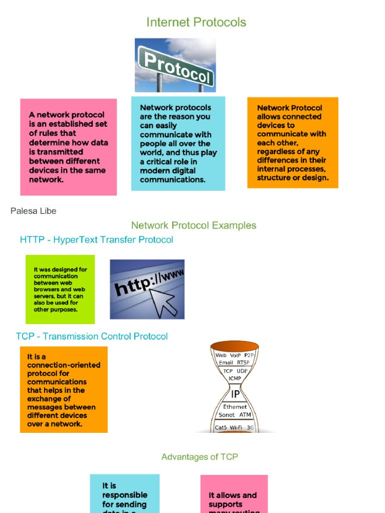 Network Protocols | PDF