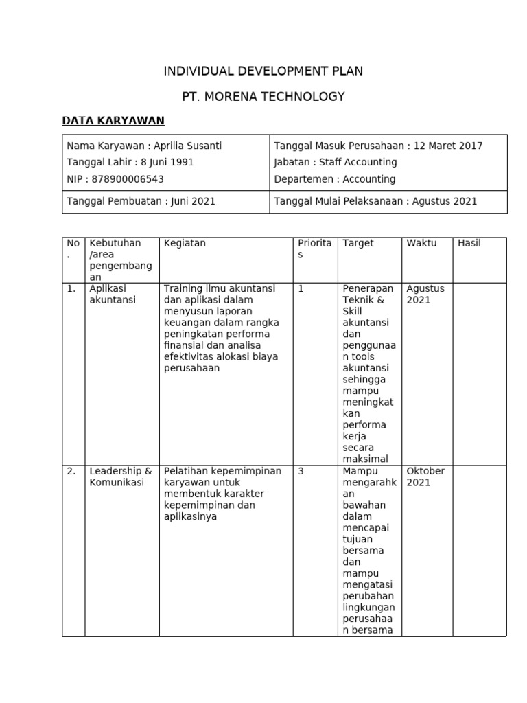 INDIVIDUAL DEVELOPMENT PLAN | PDF