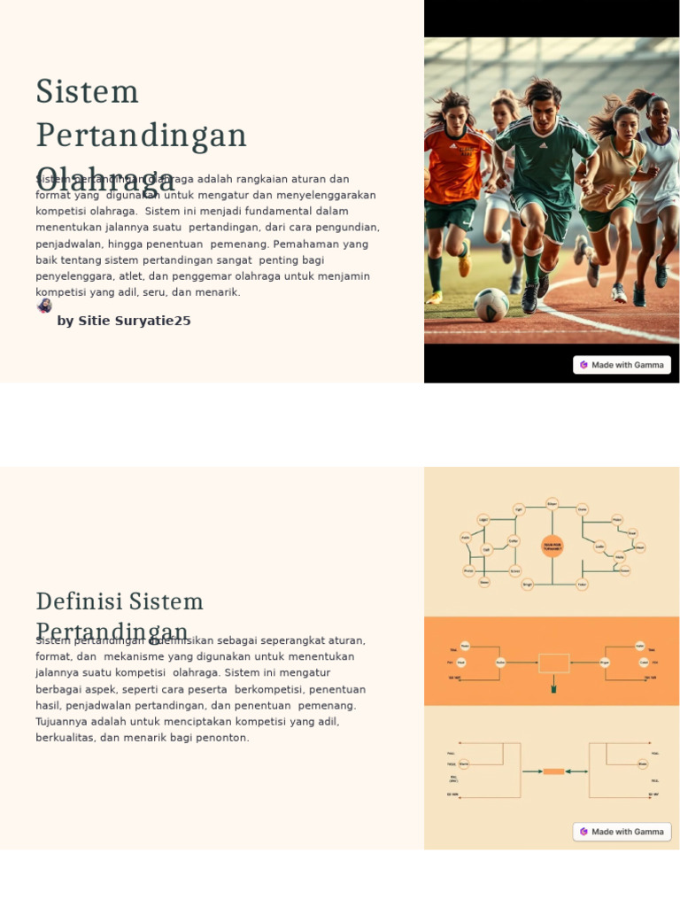 Sistem Pertandingan Olahraga: Definisi dan Jenis | PDF