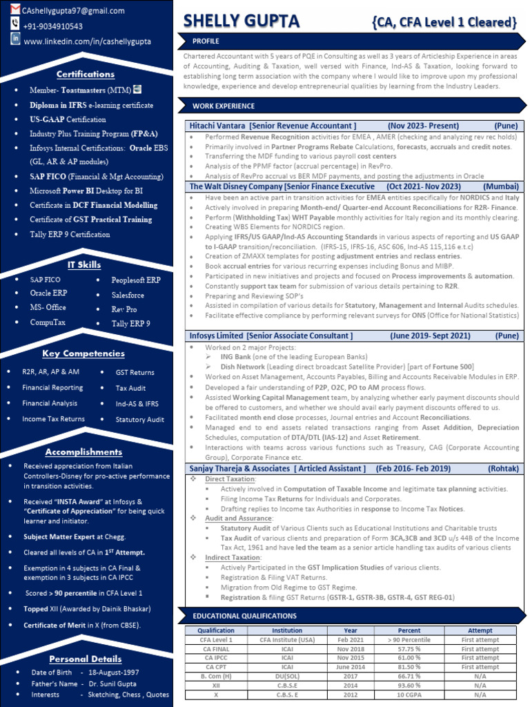 Shelly Gupta: CA & CFA Professional Profile | PDF | Taxes | Accounting