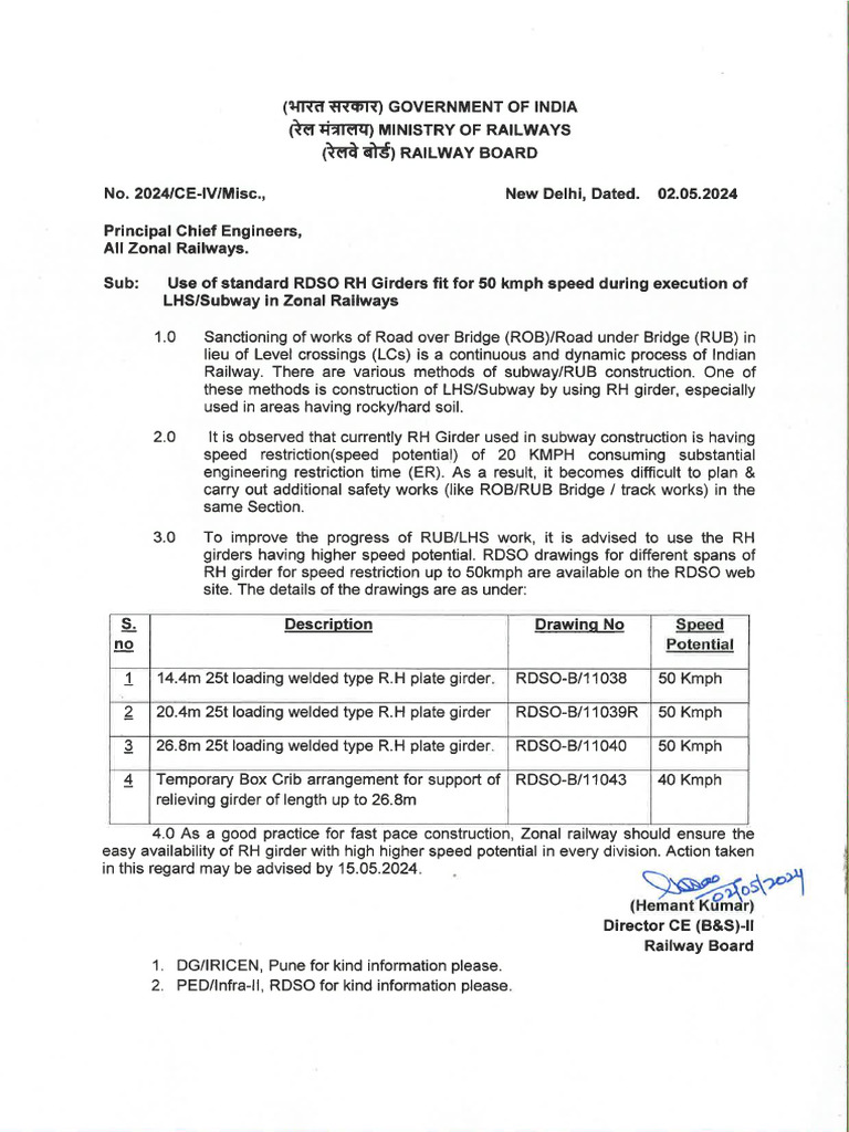 Use of Standard RDSO RH Girders-50 KMPH Speed | PDF