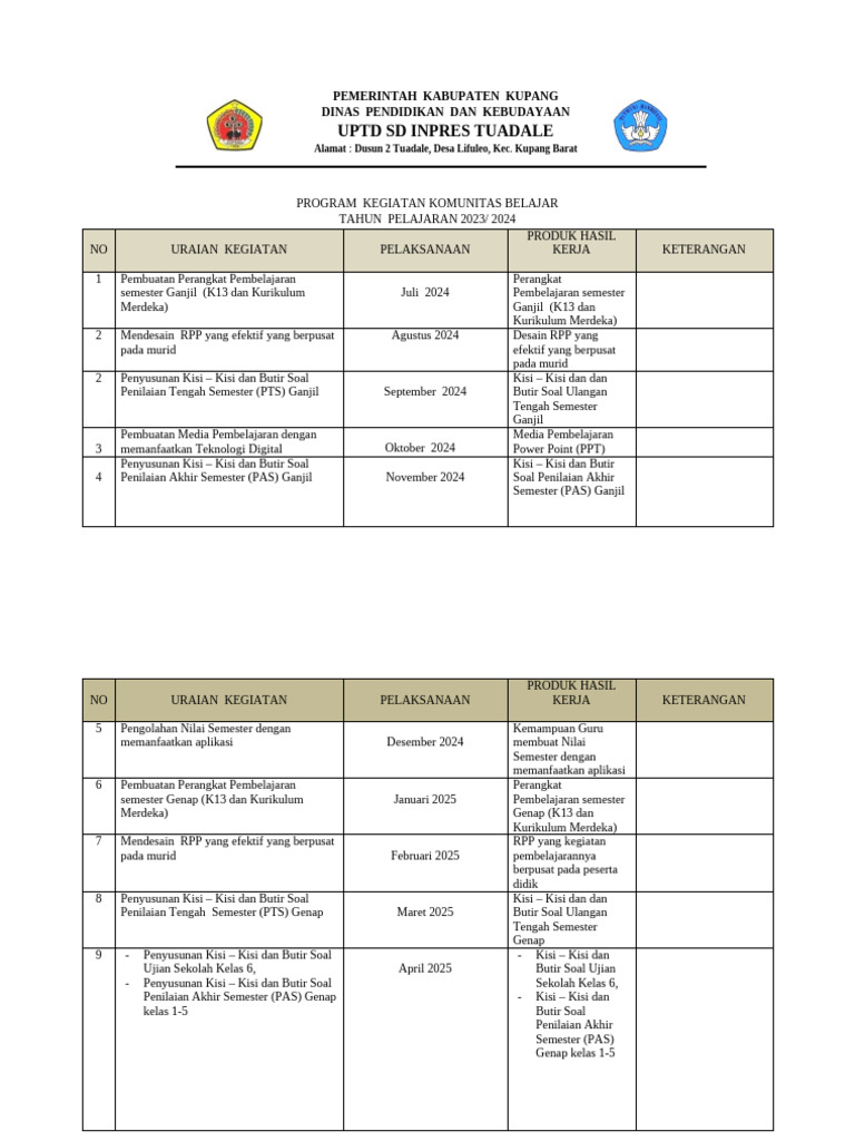 PROGRAM KomBel | PDF