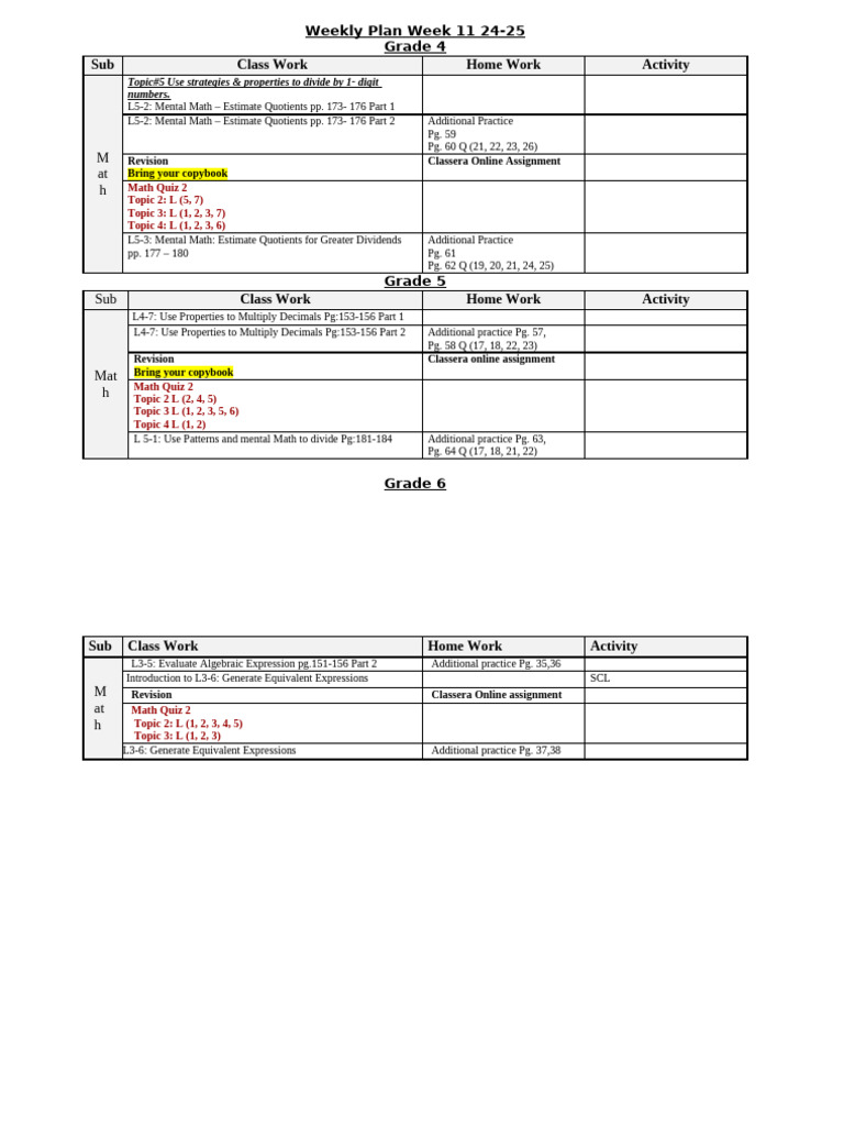 Math Weekly Plan 11 Gr4-6 24-25 | PDF | Algebra | Elementary Mathematics
