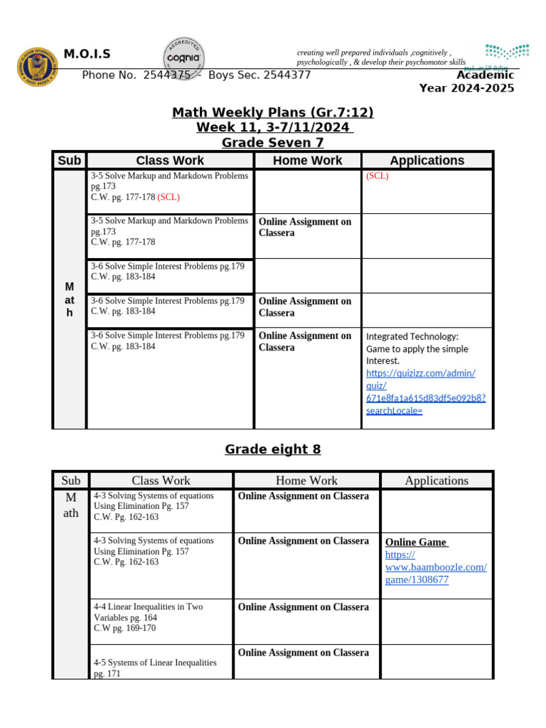 Gr7 - 12 Math Weekly Plan W11 24-25 | PDF | Function (Mathematics ...