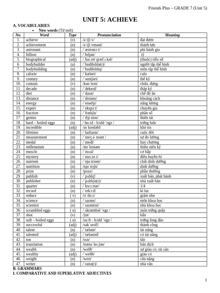 Unit 5 - Friends Plus - Grade 7 | PDF