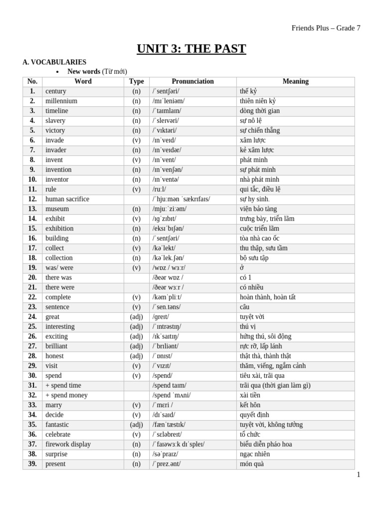 Unit 3 - Friends Plus - Grade 7 | PDF