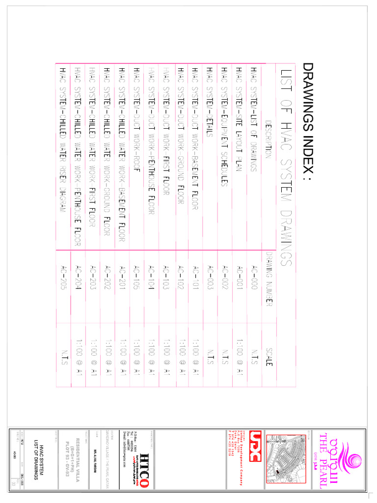 Ac 000 List of Drawings | PDF
