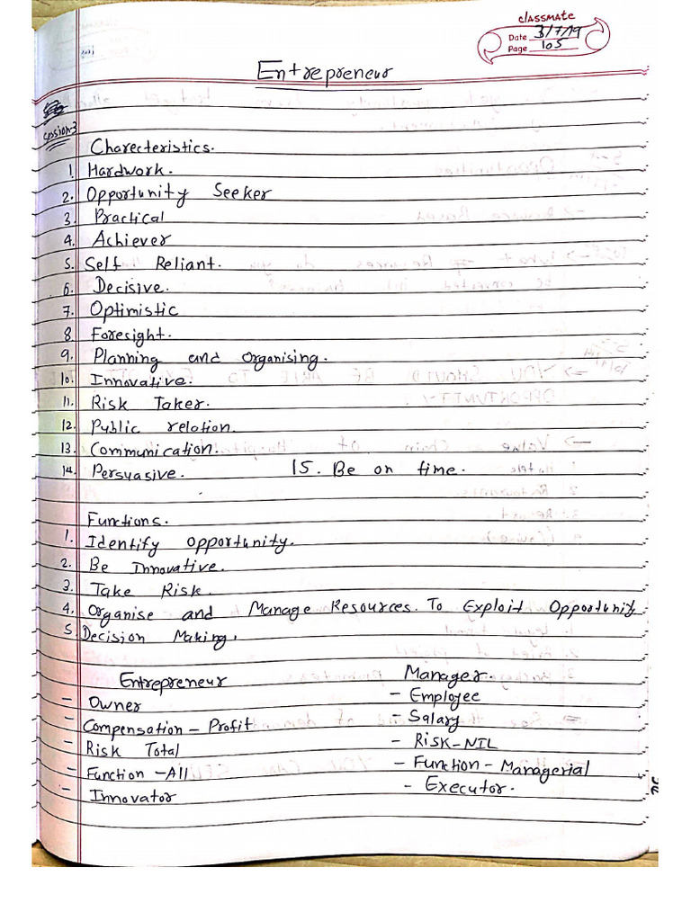 Entrepreneurship Notes | PDF