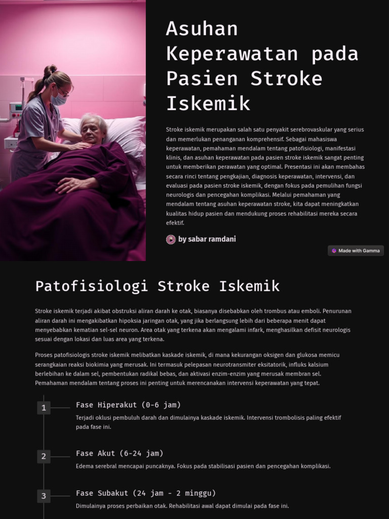 Presentasi Askep Stroke | PDF