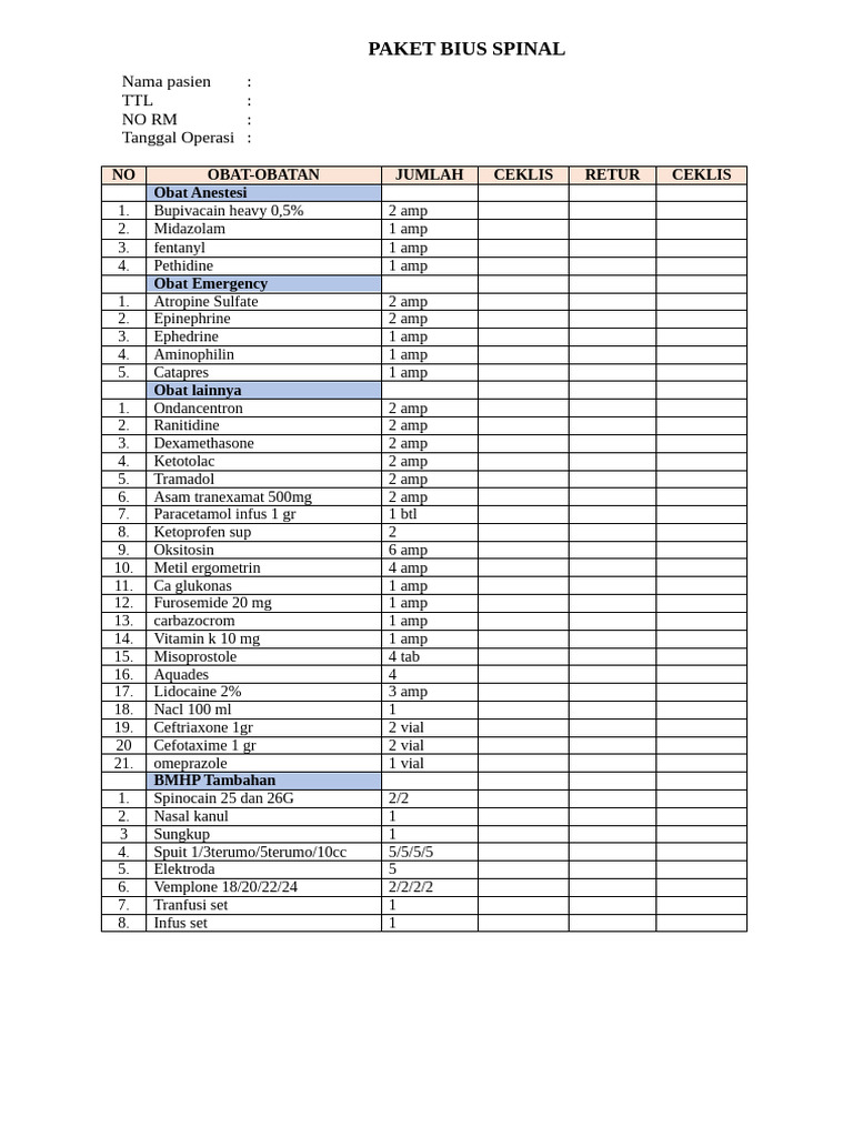 Spinal Anesthesia Medication Checklist | PDF