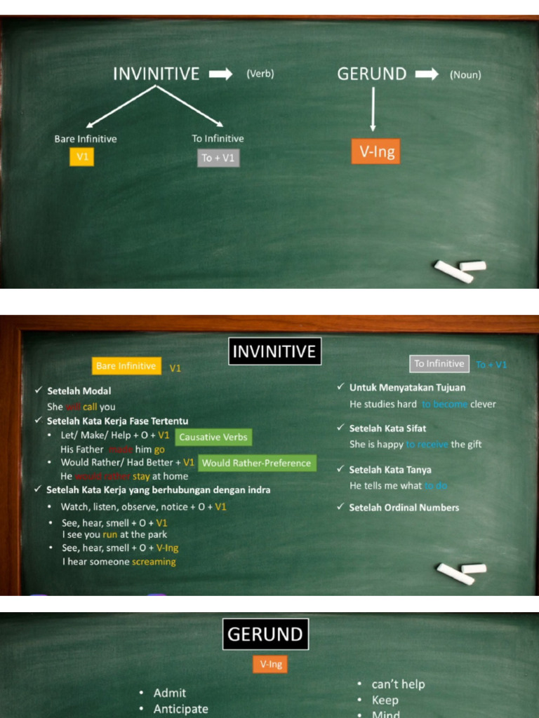 Gerund and Infinitive 2 | PDF