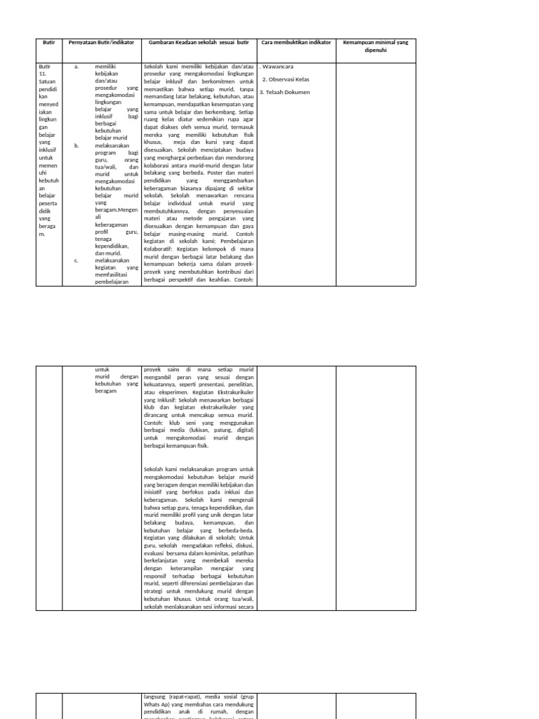 Komponen Akreditasi Butir 11 | PDF | Sains & Matematika