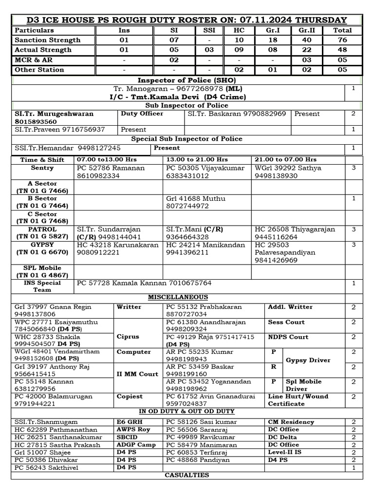 Duty Roster On 07.11.2024 | PDF | National Security | Criminal Justice