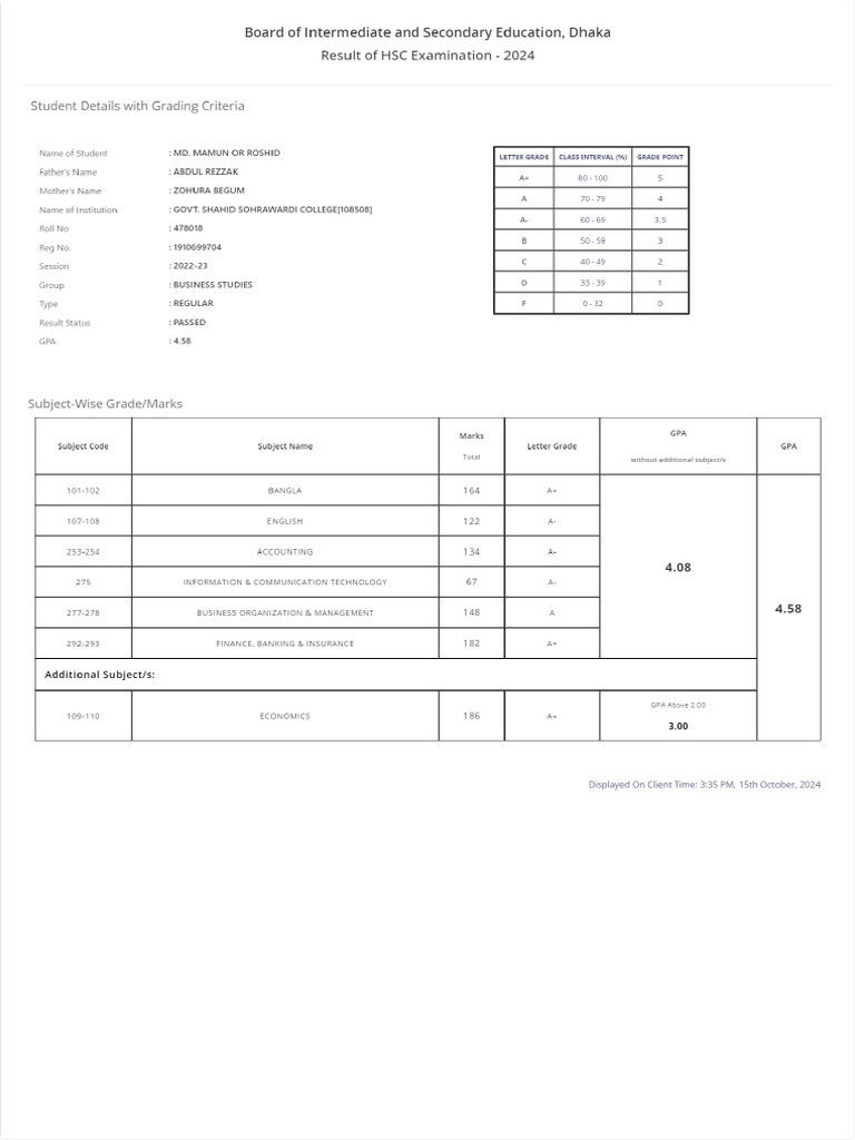 MD Mamunur Roshid | PDF