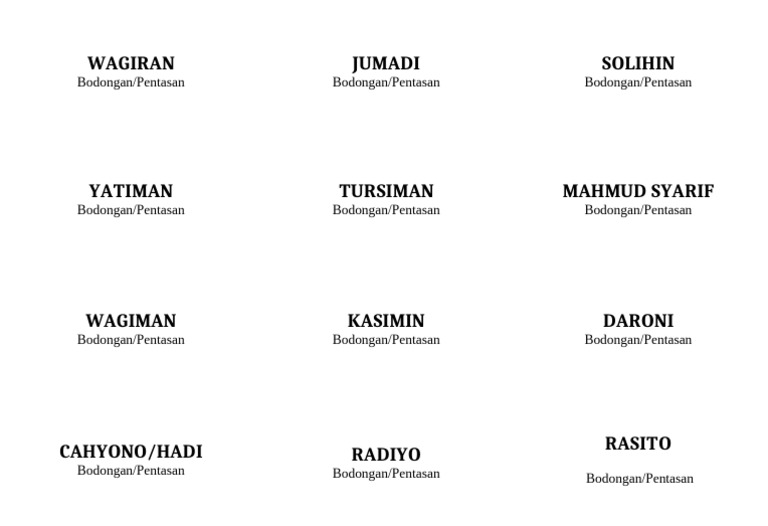 Format Nama Di Label Champion | PDF