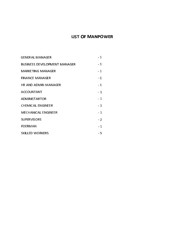 List of Manpower | PDF