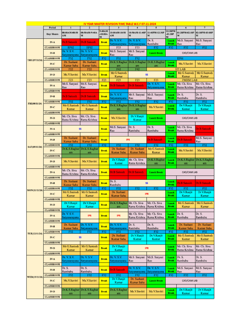 4-1 Master Revision Timetable | PDF