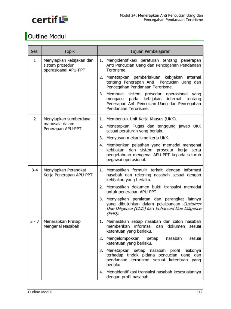 BPR.024 Outline Modul | PDF | Pengelolaan Keuangan & Uang