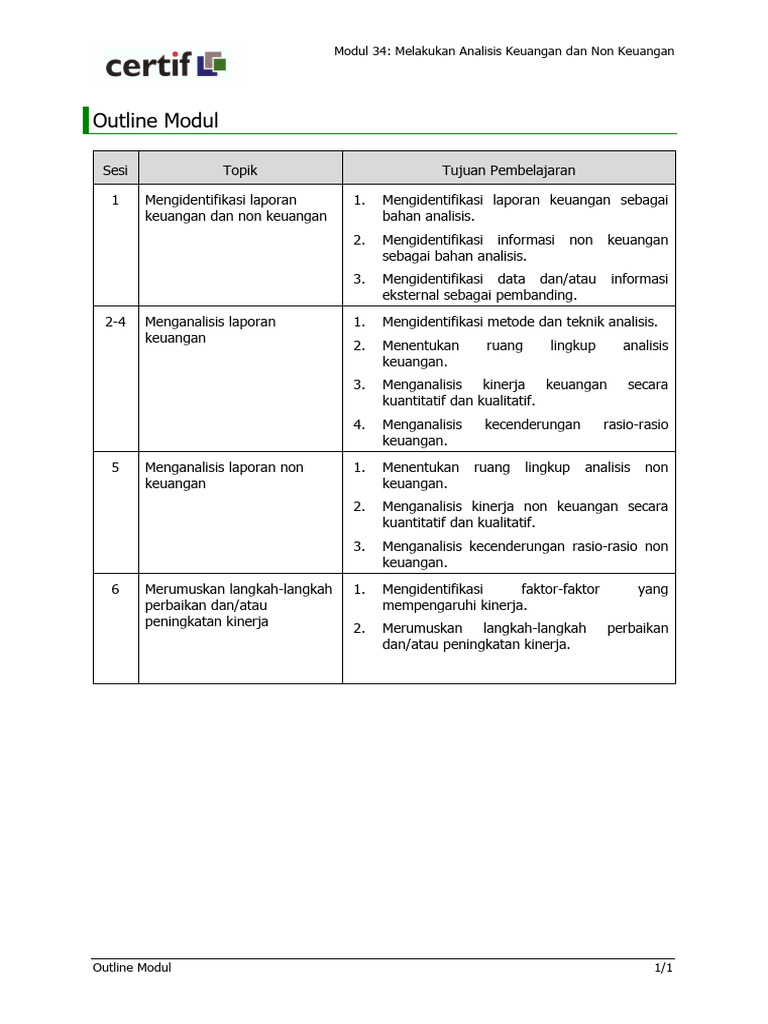 5 BPR.034 Outline Modul | PDF