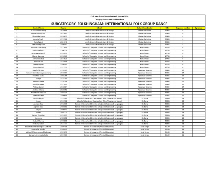 Reporting Sheets - Folkingham | PDF