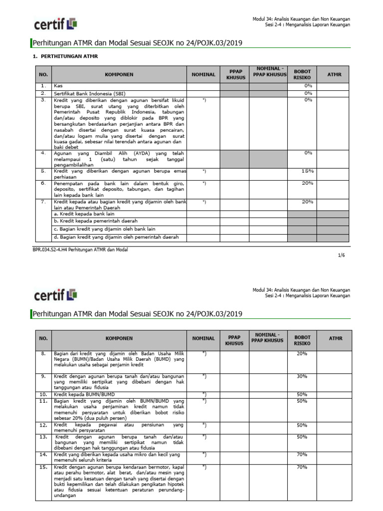 Perhitungan ATMR dan Modal BPR | PDF