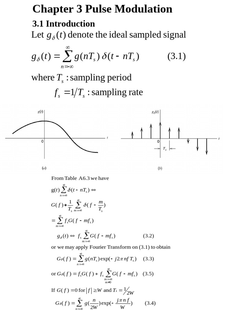 PC Chapter3 | PDF | Sampling (Signal Processing) | Modulation