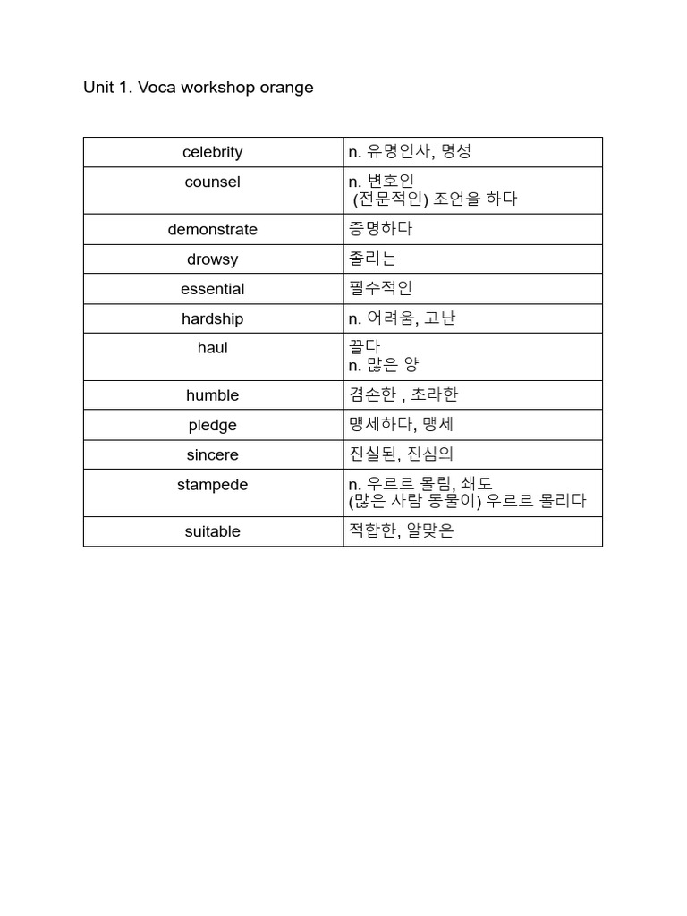 Voca Workshop Orange 1,2 | PDF