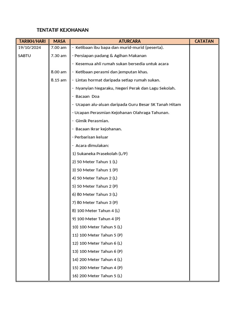 Tentatif Kejohanan Sukan SKTH 2024 | PDF