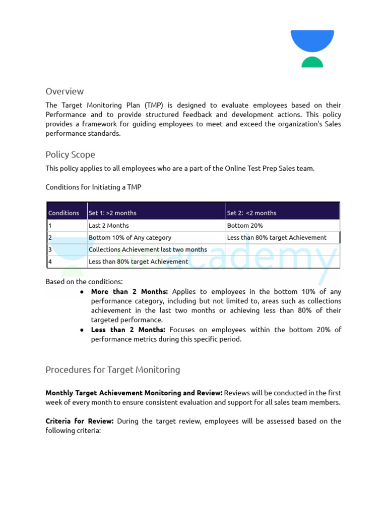 Target Monitoring Plan | PDF | Career & Growth | Finance & Money Management