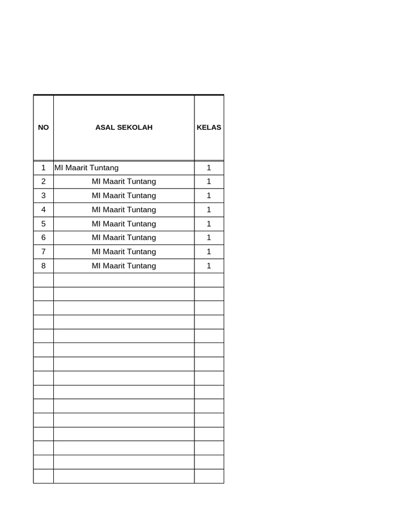 FORM DATA SISWA KLS 1-6 T.A 2024-2025 - MI Kelas 1 | PDF